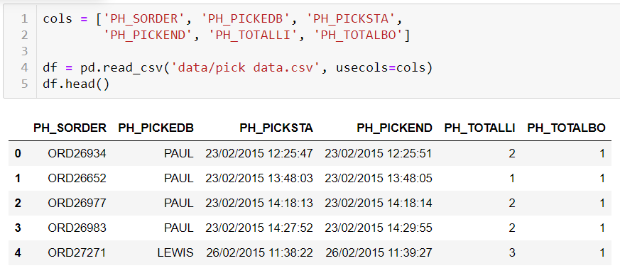 Line Chart Basics with Python’s Matplotlib - Python In Plain English ...