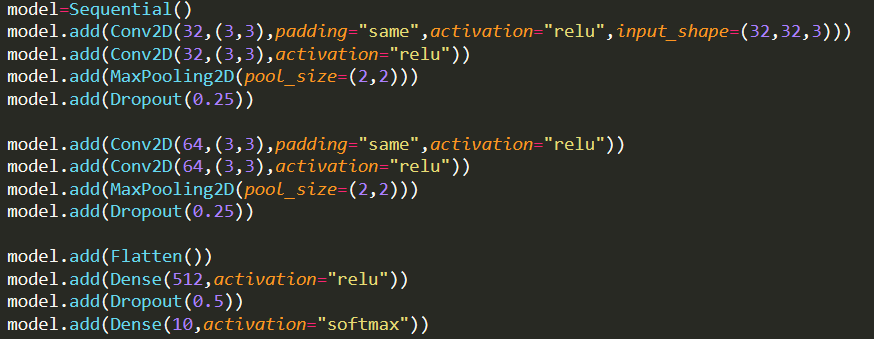 “Hello World” in Image Recognition - Analytics Vidhya - Medium