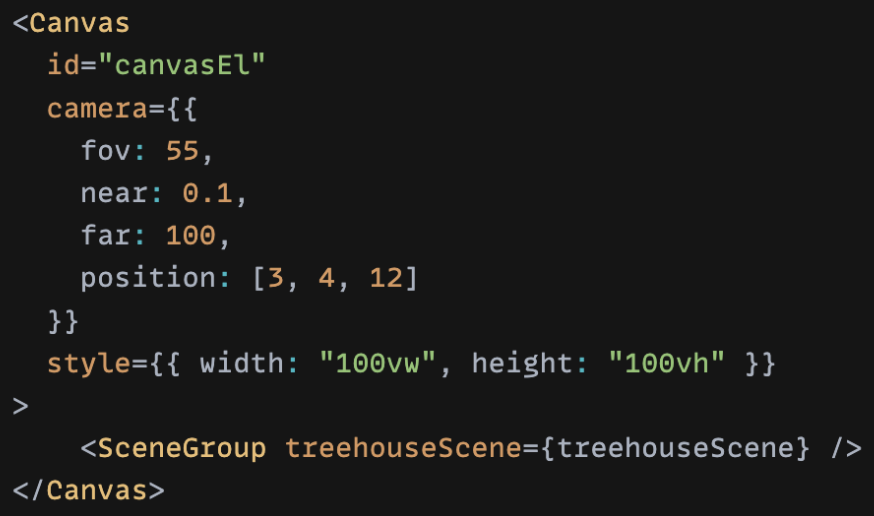 Creating NFTs for Social Good. Reflections + takeaways from my… | by ...