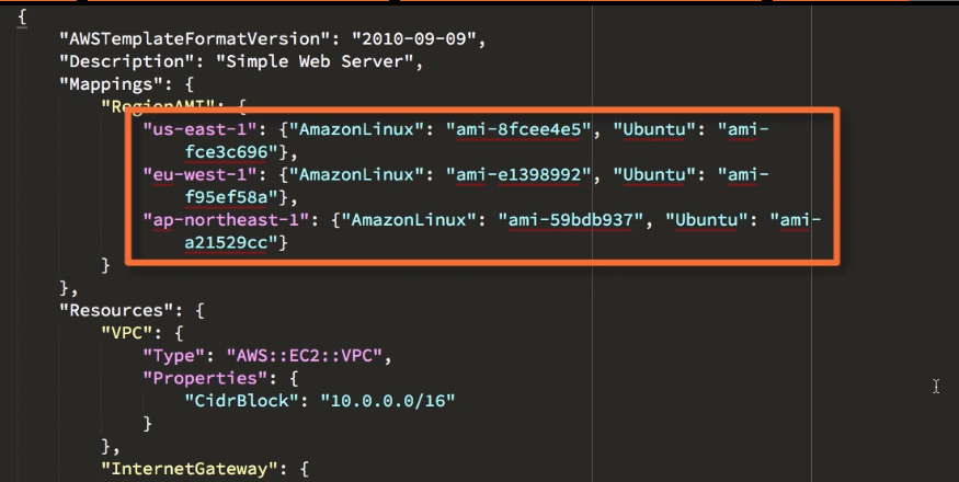 AWS Cloudformation: Managing Infrastructure as code