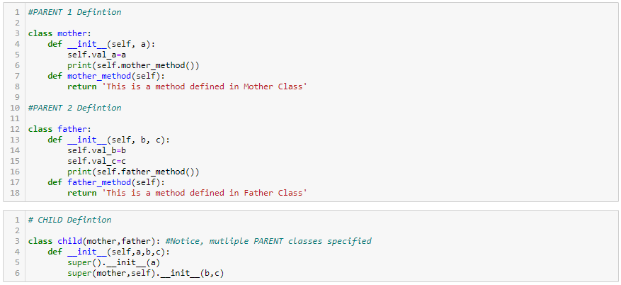 Object Oriented Thinking : Multiple Inheritance | by Arvind Hari | Geek ...