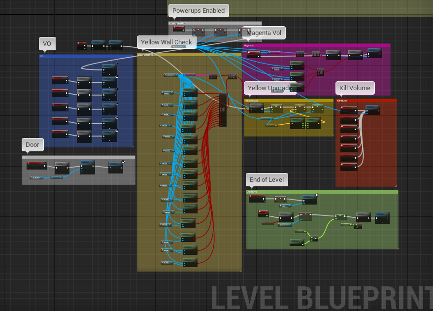 What I Learned: From C# to Blueprint | by Harrison Barton | Medium
