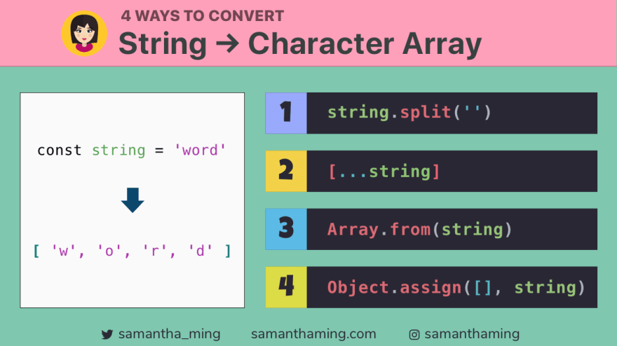 4 Ways to Convert String to Character Array in JavaScript | by Samantha ...