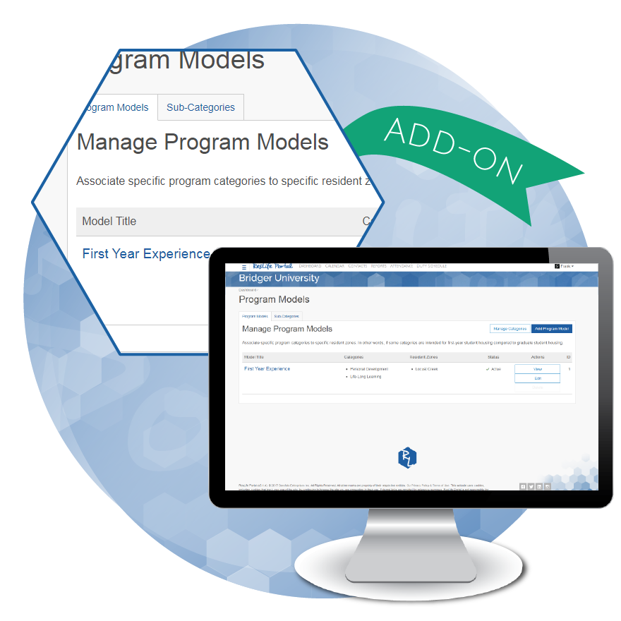 Residence Education, Curriculum Plans, Program Models, and more | by ...
