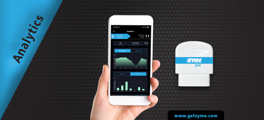 Zyme Pro — Trip Analytics for driving behavior improvement | by Zyme ...