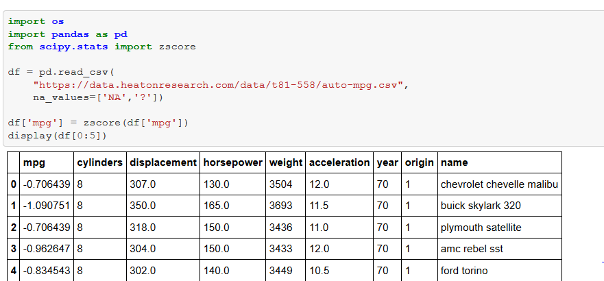 Pandas-Categorical and Continuous values encoding. | by Sanjay.M ...