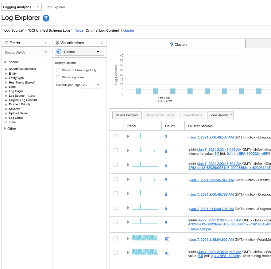 Capture And Analyse Weblogic Logs In Oci By Omid Izadkhasti Oracle Developers Jun 2021