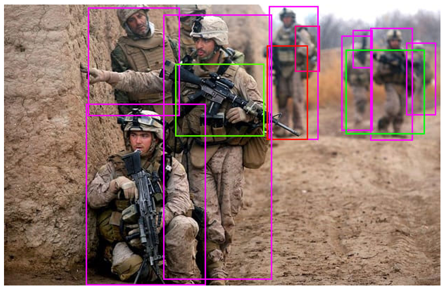 Recognizing Firearms from Images and Videos in Real-Time with Deep ...