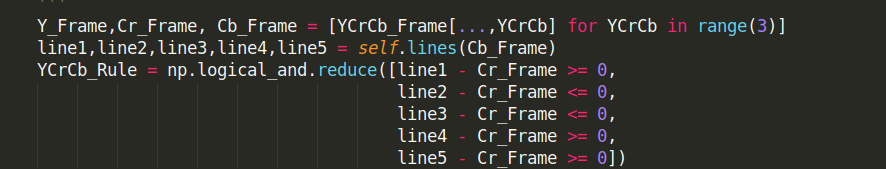Human Skin Color Classification Using The Threshold Classifier: RGB, YCbCr, HSV(Python Code ...