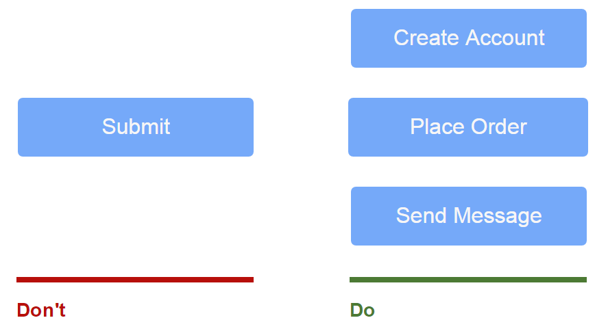 Designing More Efficient Forms Structure Inputs Labels And Actions