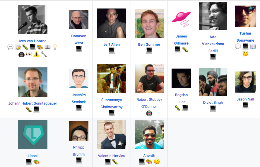 Announcing CodeSandbox 2.0. Git committing, a new homepage, static ...