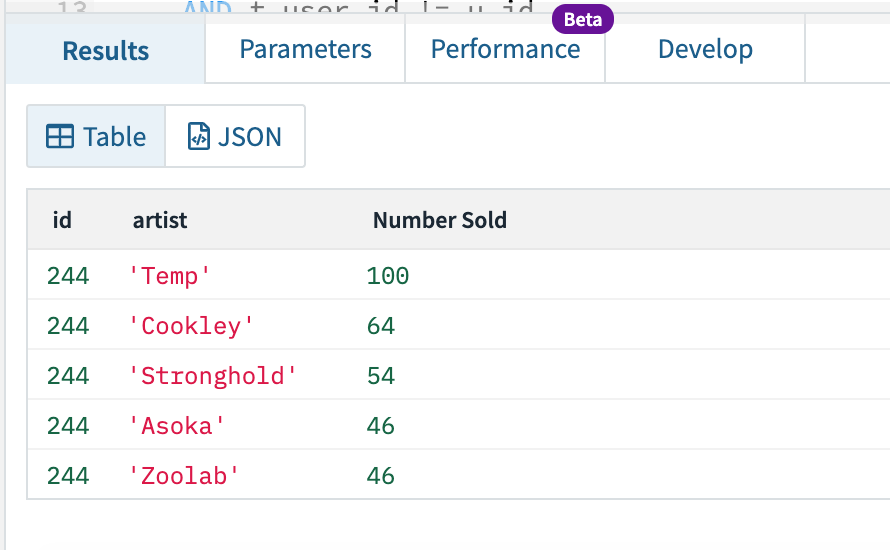 Real-Time Recommendations for Event Ticketing Using MongoDB and Rockset | by Lewis Gavin ...