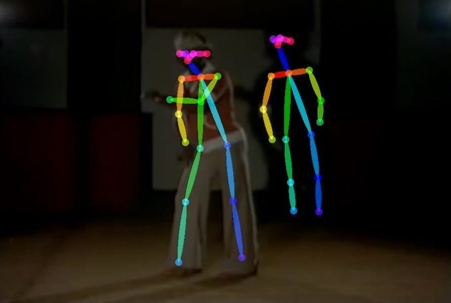 Human Pose Detection. Mining Body Language from Videos | by samim | Medium