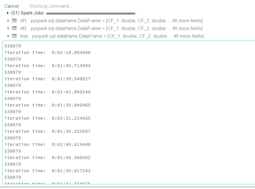 Memory issues caused by lazy evaluation in Spark | by Cao YI | Medium