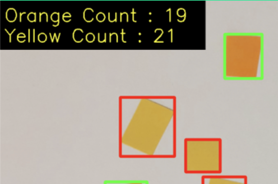 Blog #4 : Classify color and Count objects by Computer Vision (Python and OpenCV) | by Sr ...