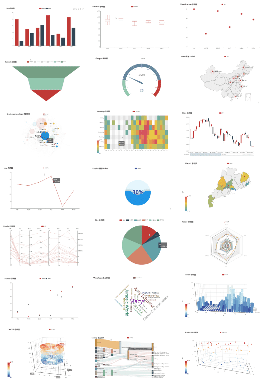 Flutter Weekly Issue 41. Flutter | by HC ZHANG | FlutterWeekly | Medium