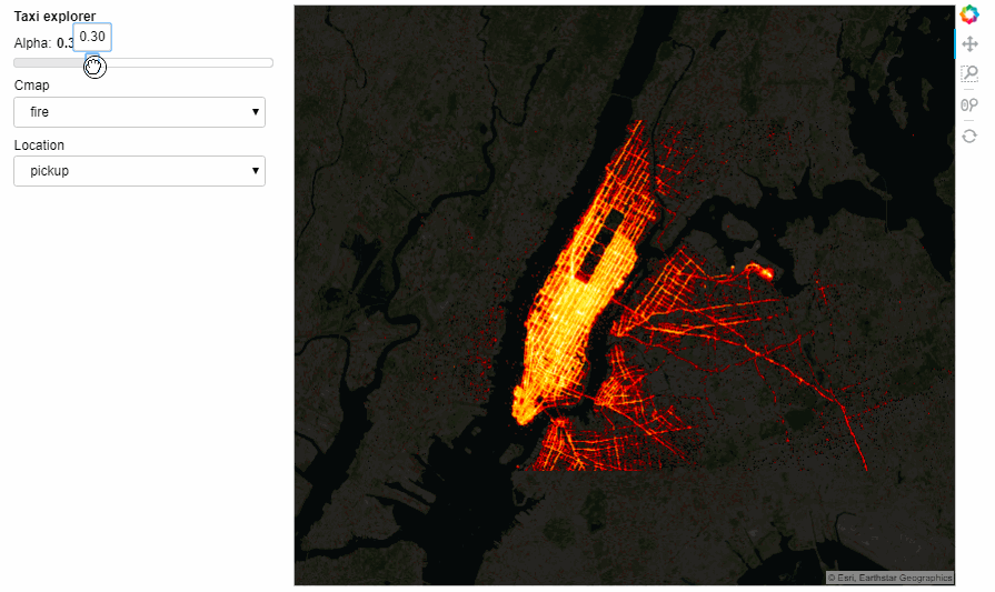 PyViz: Simplifying the Data Visualisation process in Python. | by Parul Pandey | Towards Data ...
