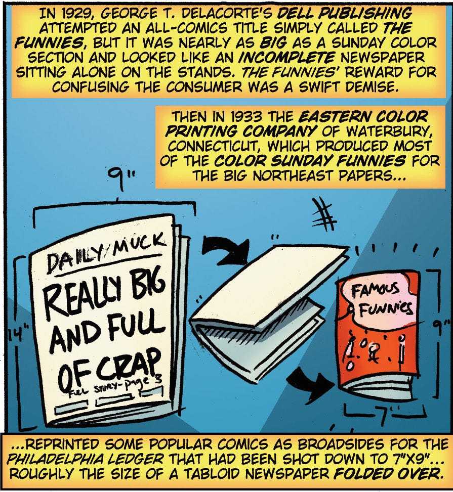 A Comic Book History of Superman. by Fred Van Lente and Ryan Dunlavey… | by Ryan Dunlavey | Medium