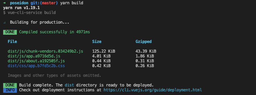 Vue The Series — Chapter 1 Create A Pretty Simple App And Dockerfile 2199