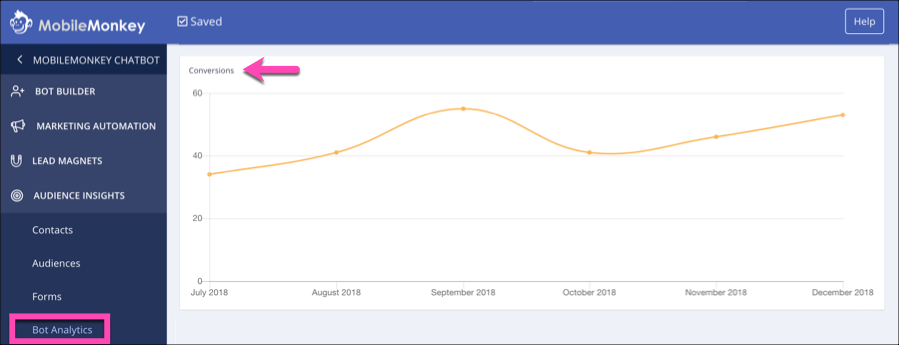 2019 Guide to Facebook Messenger Chatbot Analytics: 10 Essential Chat ...