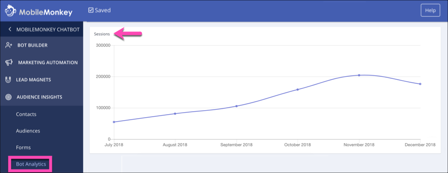 2019 Guide to Facebook Messenger Chatbot Analytics: 10 Essential Chat ...