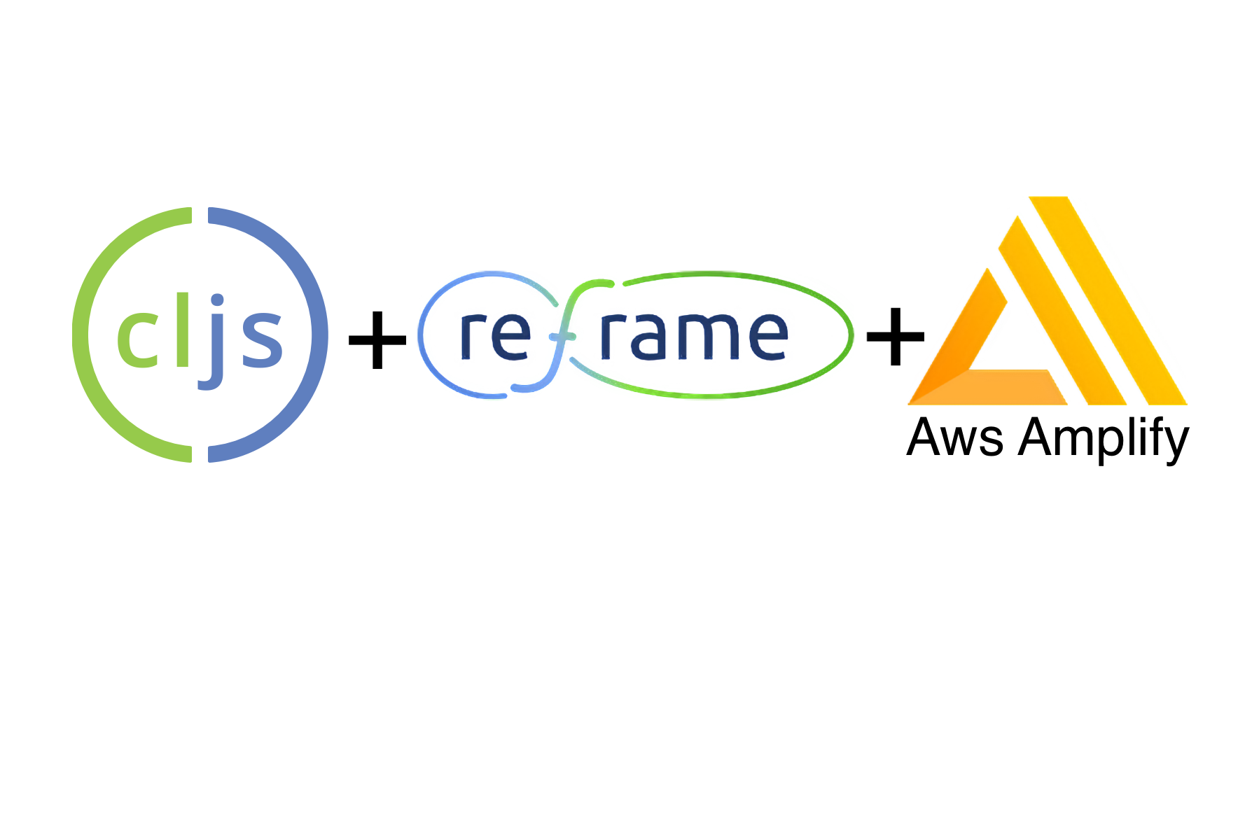 clojurescript reframe