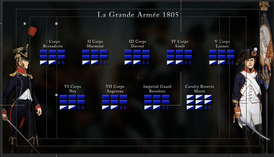 What can product leaders learn from Napoleon’s Grande Armée?