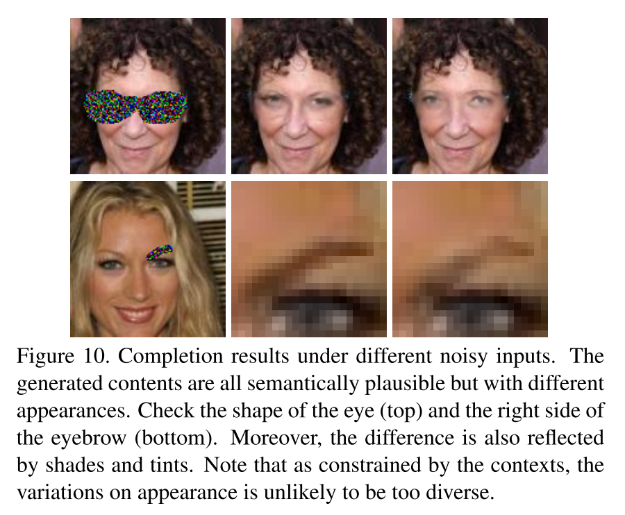 Generative Face Completion Syncedreview Medium