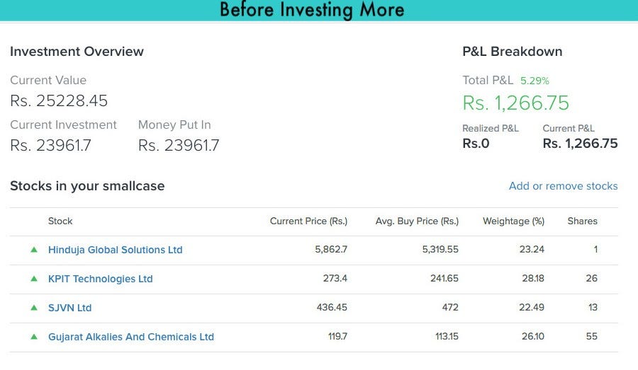 Investment Details Explained. Understanding the Investment Overview ...