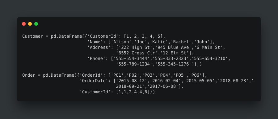 SQL Joins. Showing different types of SQL joins… | by Kailey Smith ...