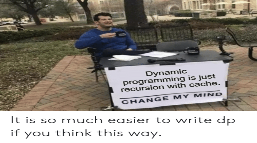 Learn Top 10 Dynamic Programming Patterns By Aditya Verma Medium