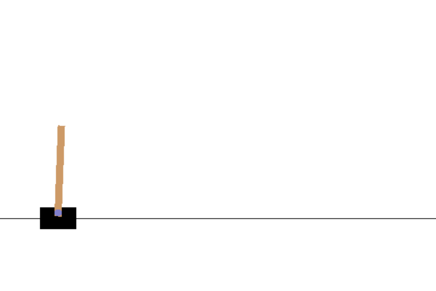 The Inverted Pendulum Problem with Deep Reinforcement Learning