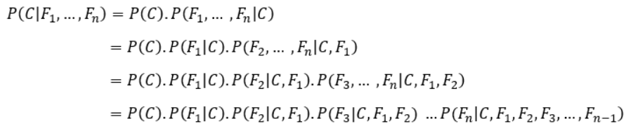 Prediksi Pemilihan Program Studi dengan Metode Klasifikasi Naive Bayes ...