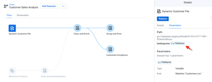 How to Automate a Cloud Dataprep Pipeline When a File Arrives | by Victor Coustenoble | Google ...