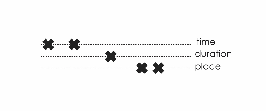 Computation in Space Planning. What is automation in building… | by ...