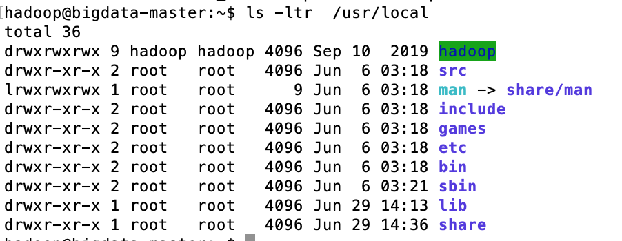 Install Big Data components (Hadoop, Sqoop, Hive, Spark) onto Ubuntu image — Part-1 | by Ali ...