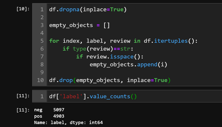 Sentiment Analysis Using Python and NLTK | by Pranav Manoj | The Startup | Medium