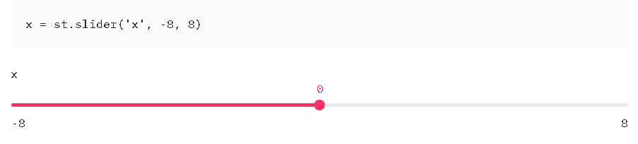 Data Analytics to Web App: Streamlit made easy | by Tirthajyoti Sarkar ...