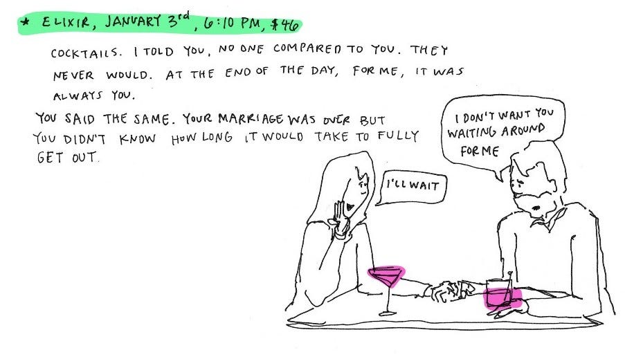 Emotionally Taxing. A relationship in receipts | by Hilary Fitzgerald ...