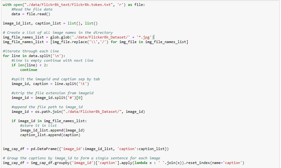 Building a Topic Modelling for Images using LDA and Transfer Learning