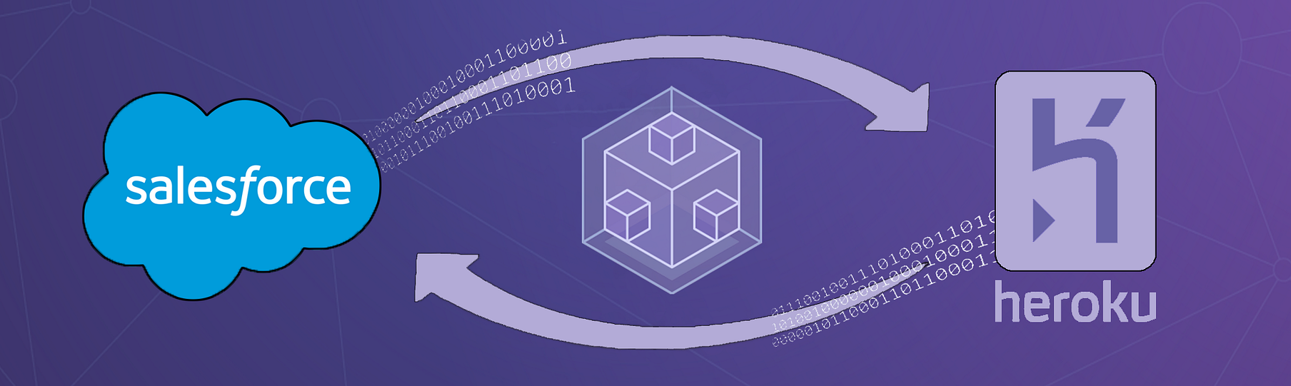 The Beauty of Heroku Connect: Simplifying Database Synchronization | by Wilson Wang ...