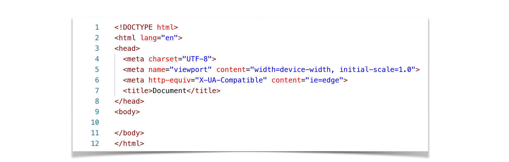 Understanding the Tags in HTML Boilerplate | by aliceyt | Better ...