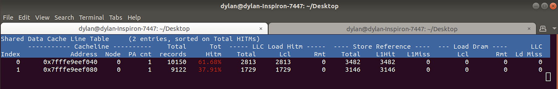 Optimizations for C++ multi-threaded programming | by Dung Le | Distributed Knowledge | Medium