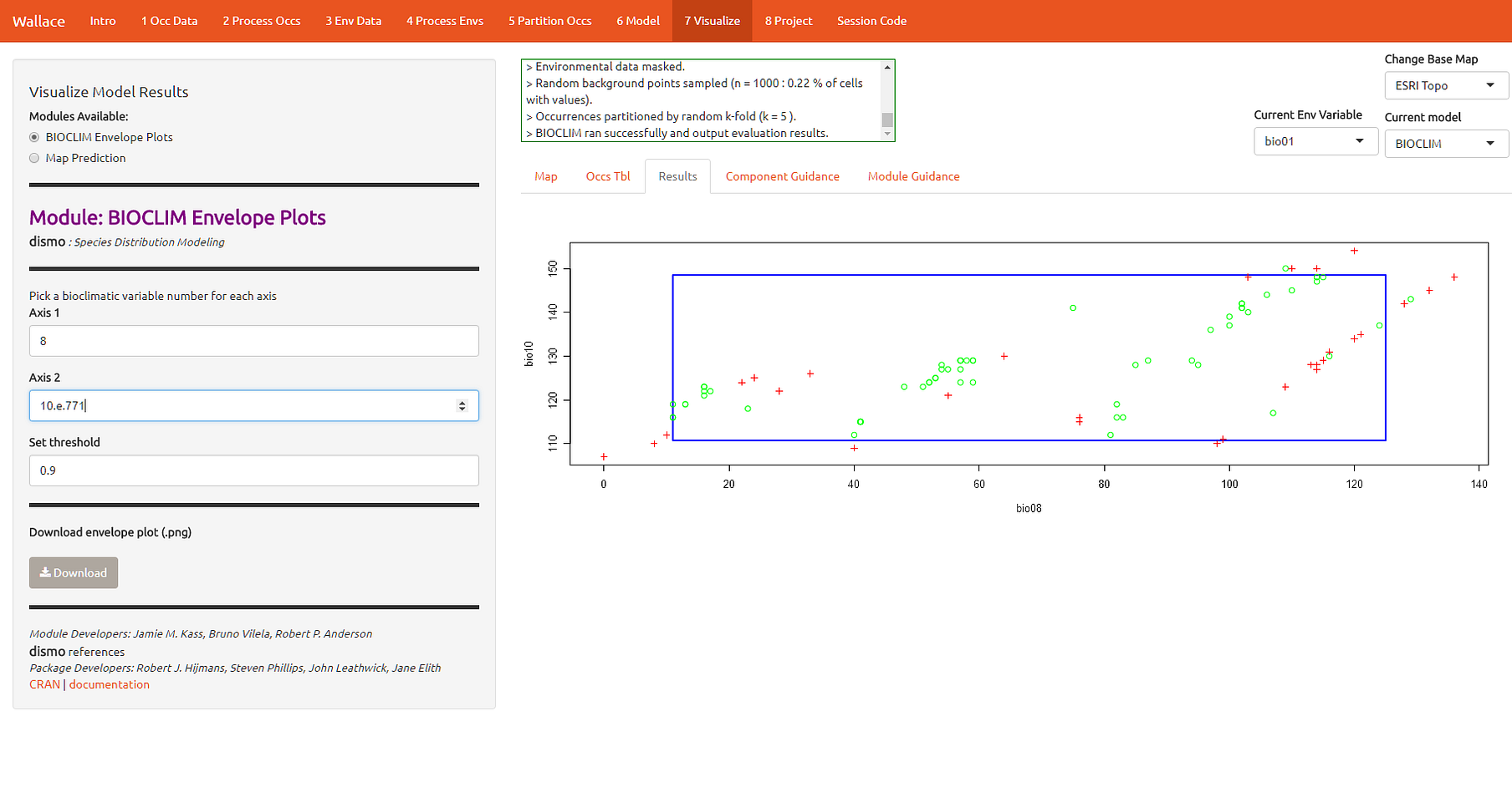 Species Distribution Modeling with Wallace (Tutorial) | by Boyan ...