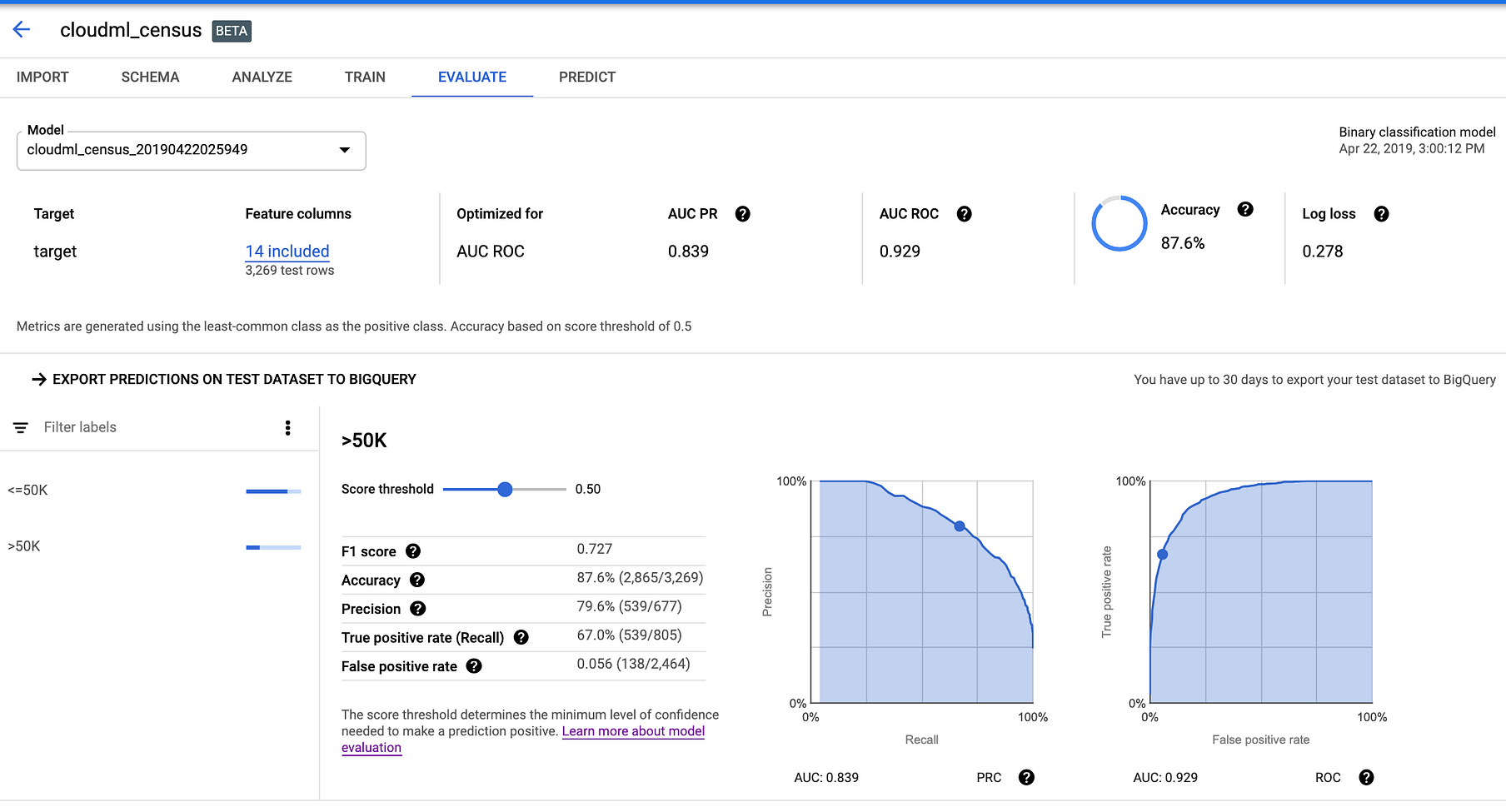Google Cloud’s AutoML first look. A first look into GCP AutoML Tables… | by Brian Ray | Medium