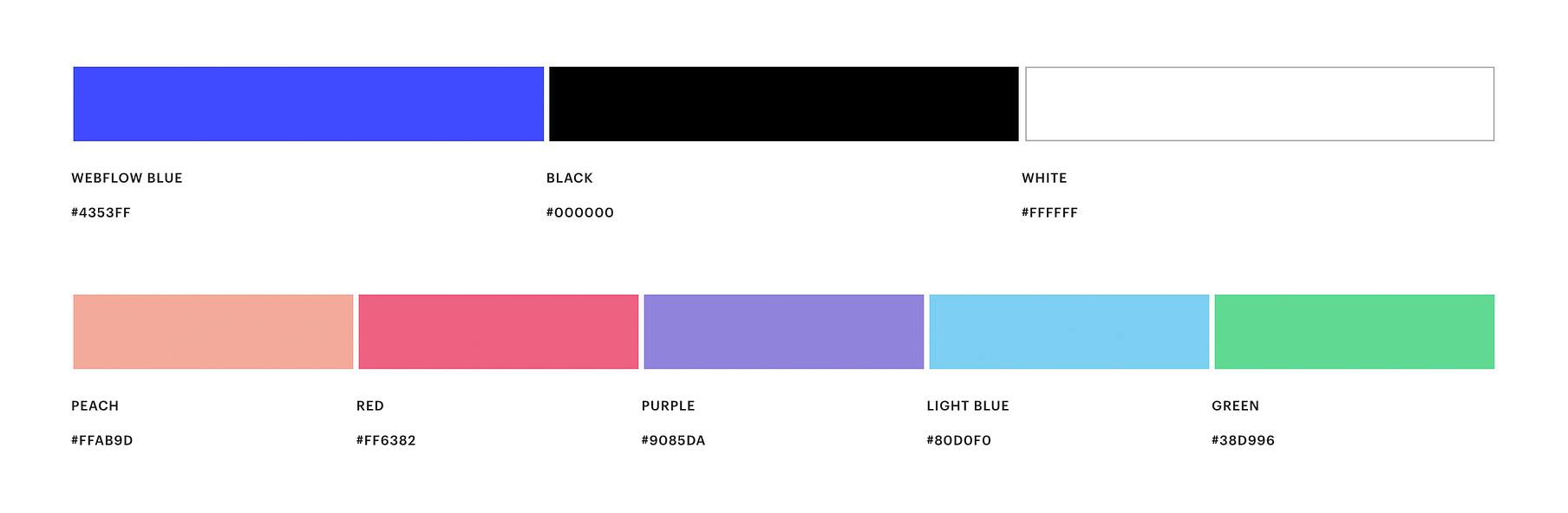 Part 2: Content design and visual direction - Webflow Design - Medium