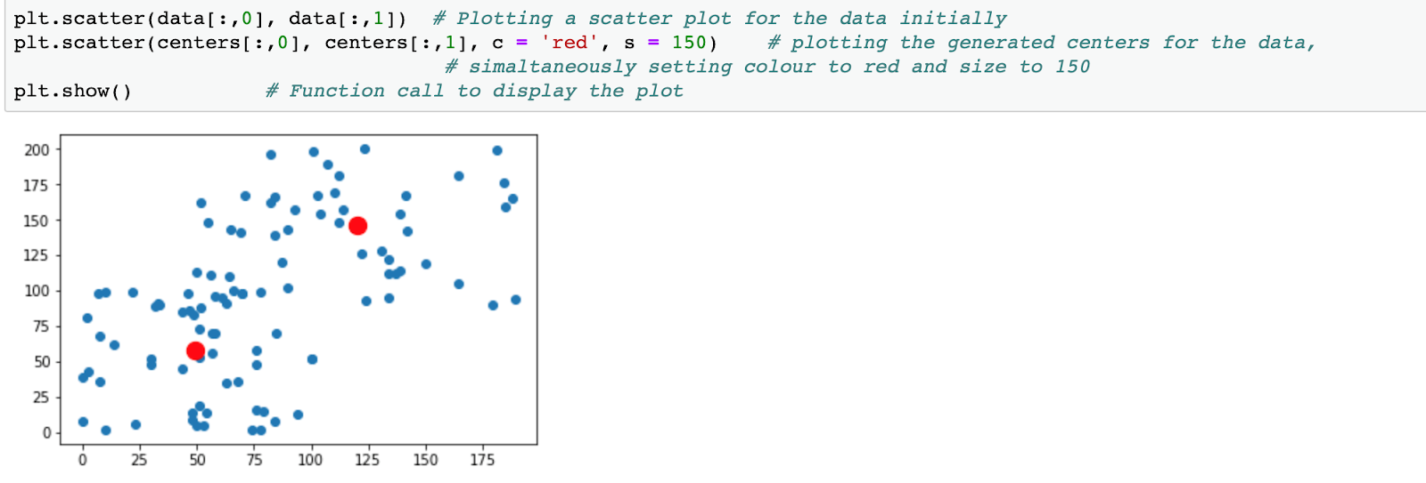 KMeans Algorithm. Very Important clustering algorithm in… | by Harshit ...