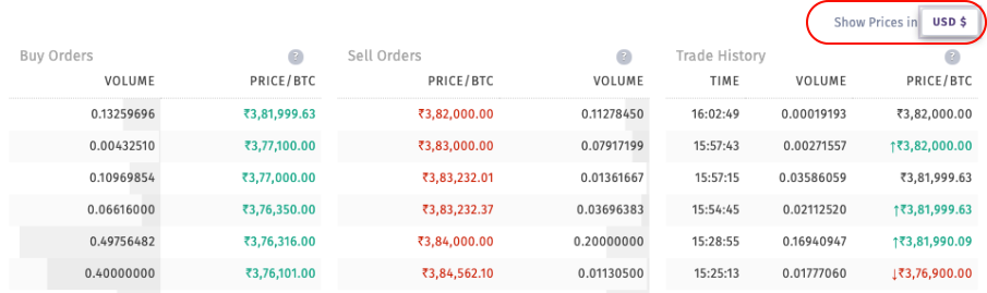 Introducing USD Price Viewer. Voila | by Bitbns | Bitbns | Medium