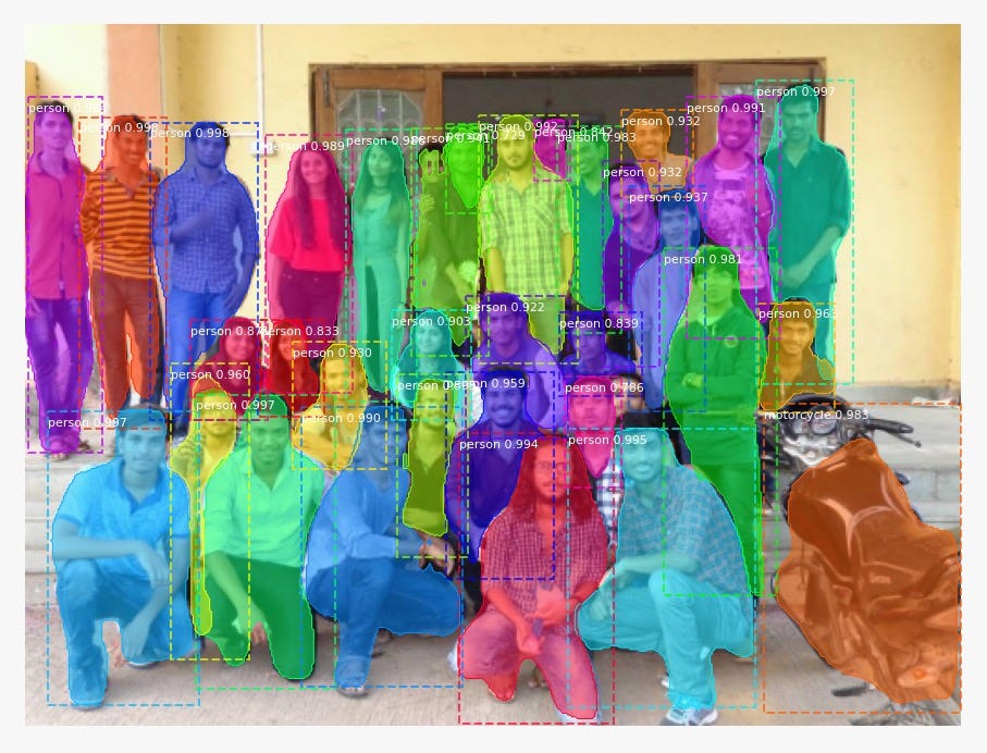 Instance Segmentation With Mask R Cnn Medium