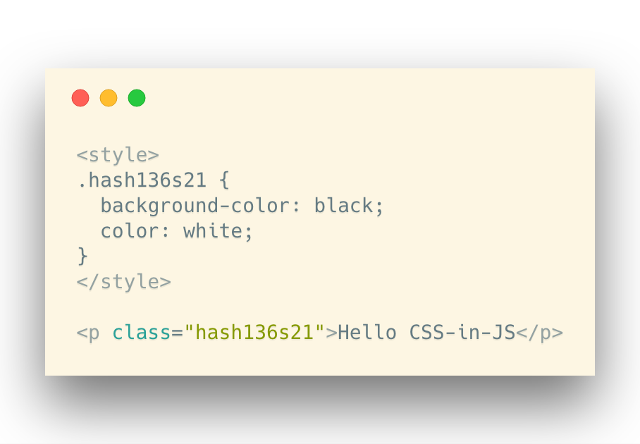 Style Encapsulation In Reactjs In This Article We Will Discuss The